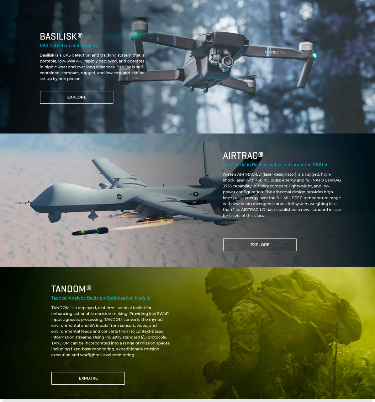 Areté Website - Sutter Group Web Design & Branding Solutions